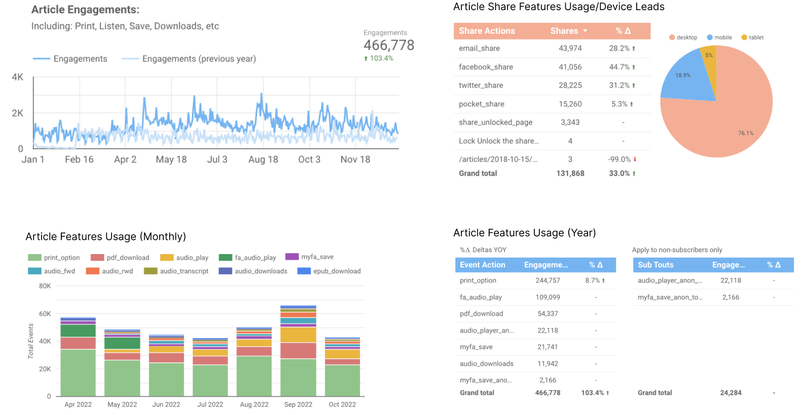 Foreign Affairs - Crystal Huang